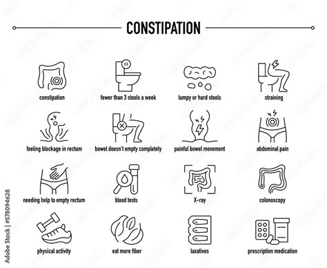Constipation Symptoms Diagnostic And Treatment Vector Icon Set Line
