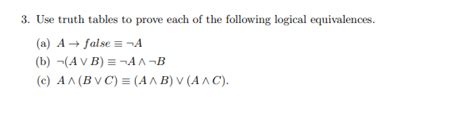 Solved Use Truth Tables To Prove Each Of The Following Chegg Com