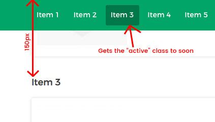 Javascript Scroll Offset Changing Menu Item Class Stack Overflow
