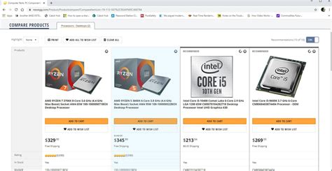 Current State Of CPU Market X More Expensive Than X Nowhere To Be Found Intel