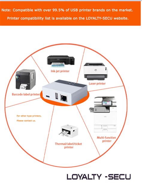 Effortlessly Upgrade Your Usb Printer To Wireless With Loyalty Secu