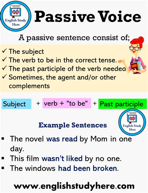 Sentence In Passive Voice Passive Voice In English Grammar Sskehg