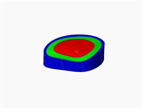 Surface Modeling PTC Community