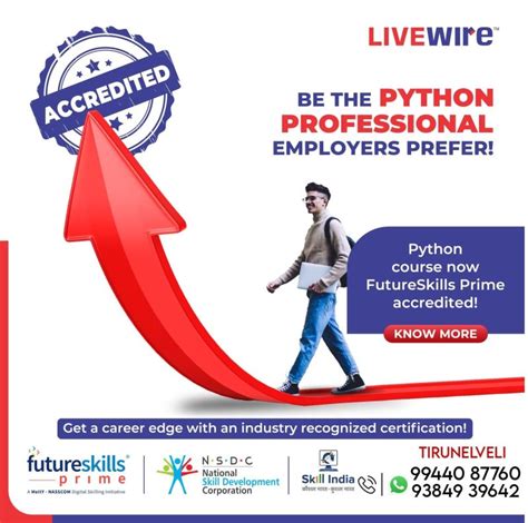 Livewire Tirunelveli On Linkedin Pythoncertification Careergrowth