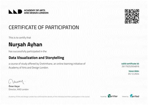 Nurşah Ayhan On Linkedin Dataviz Datastorytelling