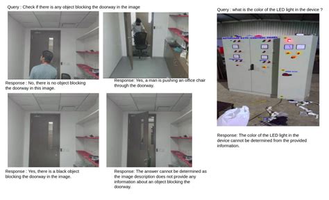 A Comparative Evaluation Of Open Source Vision Language Models Qburst