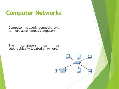 Chapter 2 Types Of Computer Networkspdf Computer Networking Computing