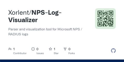 Github Xorlentnps Log Visualizer Parser And Visualization Tool For