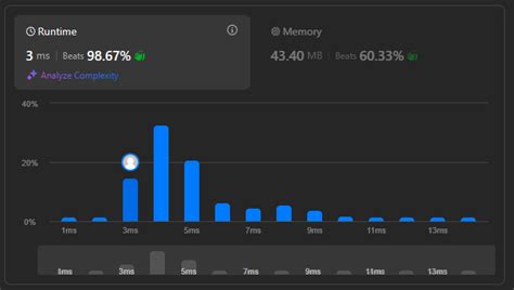 Leetcode71simplify Path Java