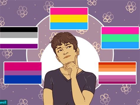 Sexual Identity And Expression