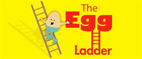 The Egg Ladder Digital Patient Information Hub
