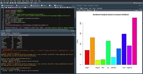 nirupama m on linkedin prodigyinfotech datascience prodigy ds