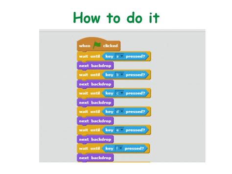 Week 5 2018 Explorers How Fast Can You Type Coderdojo Athenry