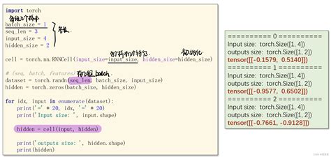 【刘二大人】pytorch深度学习实践 Csdn博客