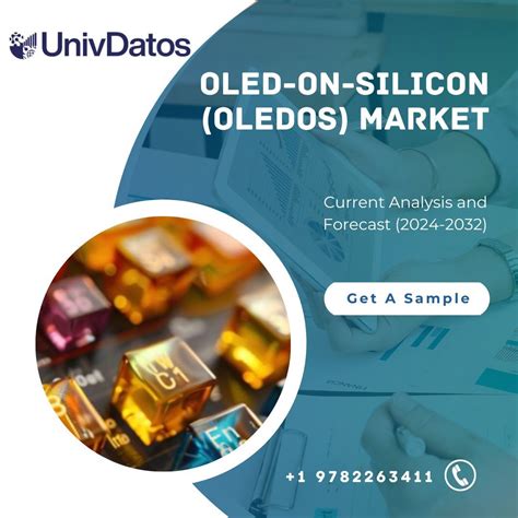 Oled On Silicon Market Size Share Growth And Forecast 2032