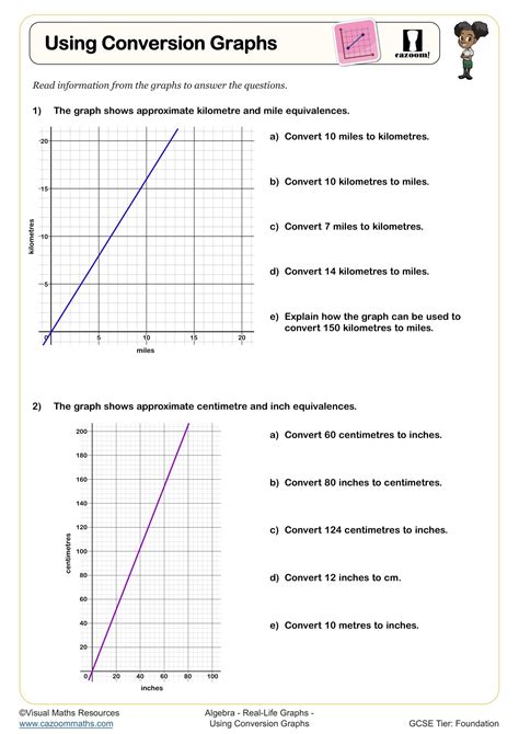 Using Conversion Graphs Worksheet Printable Pdf Year 8 And Year 9