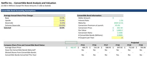 Importing An Excel Workbook To Sql Database With Empty Rows And Columns Stack Overflow