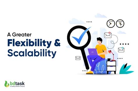 Impact Of Global Software Development In Digital Transformation A