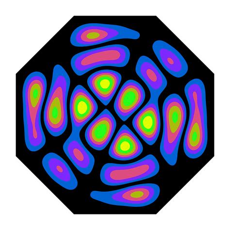 Quantum Probability Distributions For A Particle Trapped In An Octagon