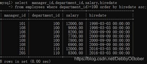mysql排序查询——按升序、降序、别名、表达式、函数、多个字段排序 mysql 降序排名函数 csdn博客