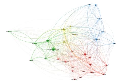 The Countries Where The Authors Come From Source Authors Own Creation Download Scientific