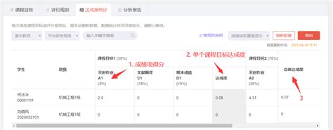 Obe目标达成度分析 计算规则说明 帮助中心