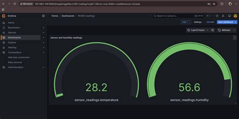 Monitor Industrial Temperature And Humidity Using Rs485 And Raspberry Pi