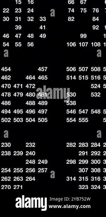 Structured Layout Of Information Stock Videos And Footage Hd And 4k Video Clips Alamy