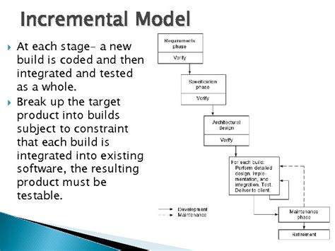 Software Life Cycle Models Life Cycle Model Formerly Process Model