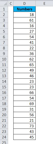 How To Use Basic Formulas In Excel Learn Excelsuite Excelsuite