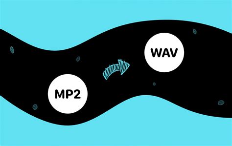 Easily Convert MP To WAV Online Offline For Free