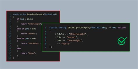 dev csharp dotnet patterns muhammad mubashar