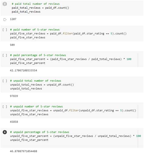 GitHub Garimarpaudel Amazon Vine Analysis