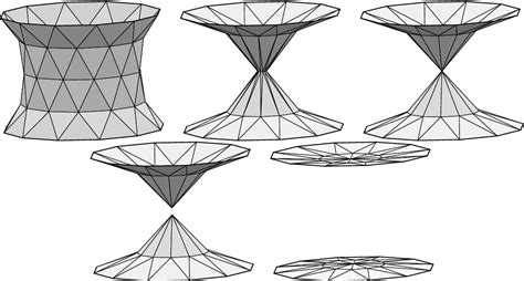 Figure 2 From The Surface Evolver Semantic Scholar