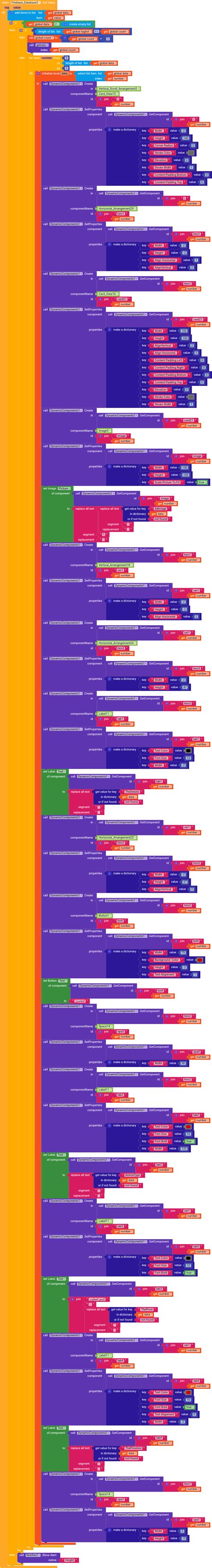 Why Are Images Not Showing Up After Retrieving Them From The Firebase Database Discuss