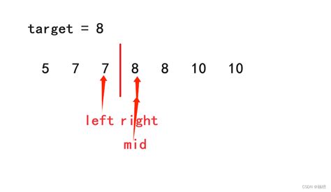 在排序数组中查找元素的第一个和最后一个位置java详解java 快速查找数组中某个元素第一个出现的位置和最后一个出现的位置 Csdn博客