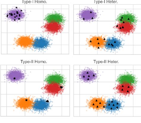 Deep Submodular Peripteral Networks Paper And Code Catalyzex