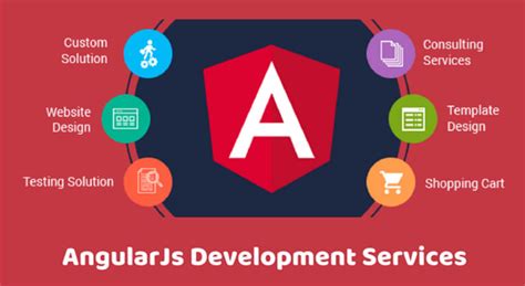 Be Your Angular Guy By Techfullstack Fiverr