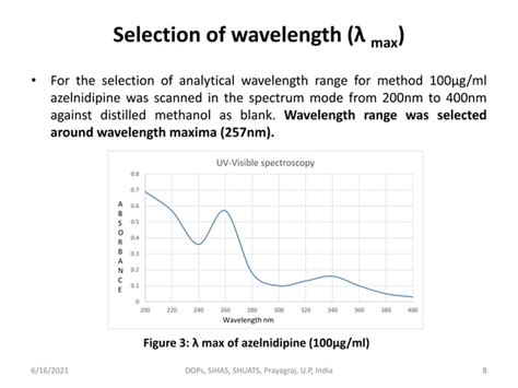 Analytical Method Development And Validation Of Uv Visible Spectroscopy Pptx Chemistry Science