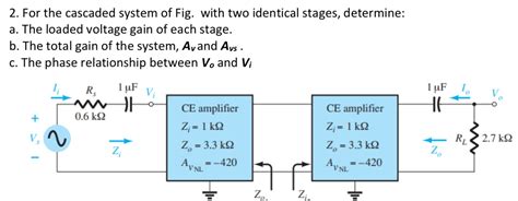 For The Cascaded System Of Fig With Two Identical Stages Determine