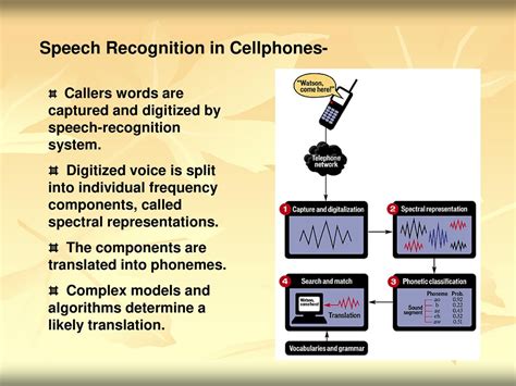 artificial intelligence for speech recognition ppt download