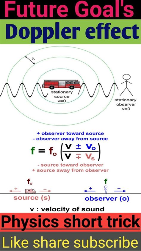 Doppler Effect Physics Tricks
