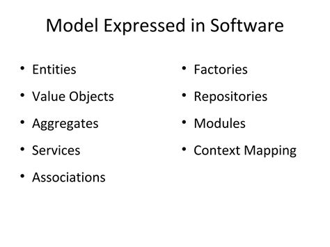 Domain Driven Design Ddd Ppt