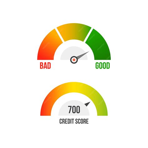 Premium Vector Credit Score Speedometer