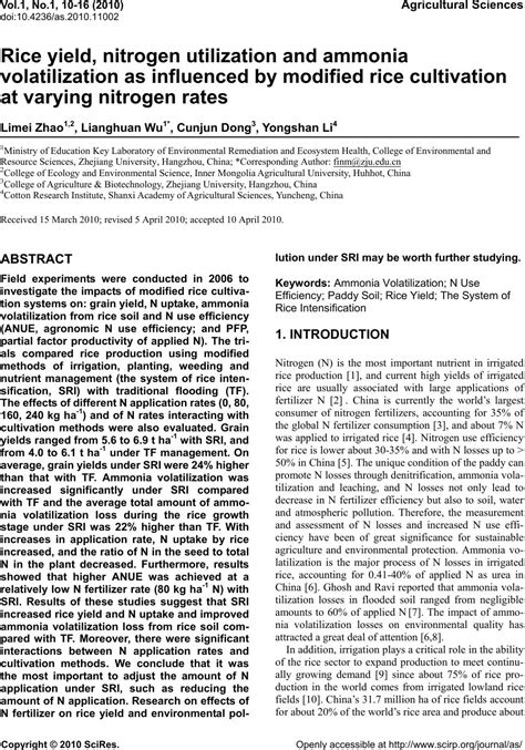Rice Yield Nitrogen Utilization And Ammonia Volatilization As Influenced By Modified Rice