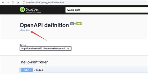 不用swagger，那我用啥？ v3 api docs csdn博客