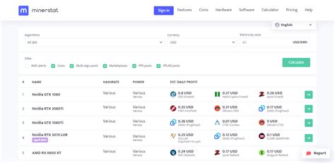 How To Mine Kaspa Our Detailed Guide Will You Trough The Process Cryptonica How To