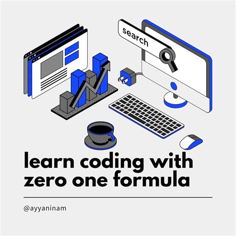 ayyan inam on linkedin learnprogramming coding learncoding 6monthscoding codingchallenge…