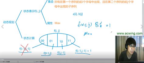 Acwing 897 最长公共子序列 Acwing Acwing 897 最长公共子序列 Acwing