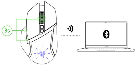 How To Pair Or Connect A Wireless Mouse To A System Via Bluetooth Or USB Dongle